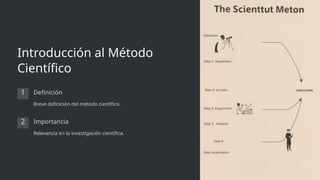 Aplicación del Método Científico -aula .pptx