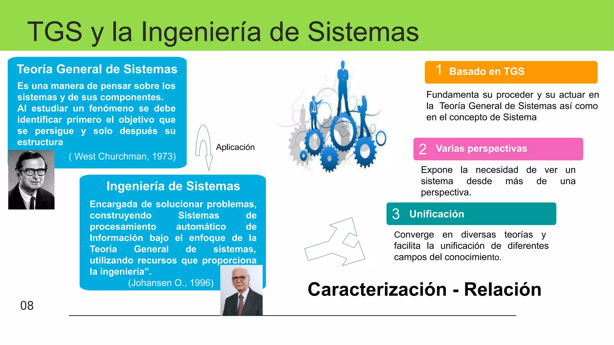 Aplicacion de la Teoría General de Sistemas | PDF
