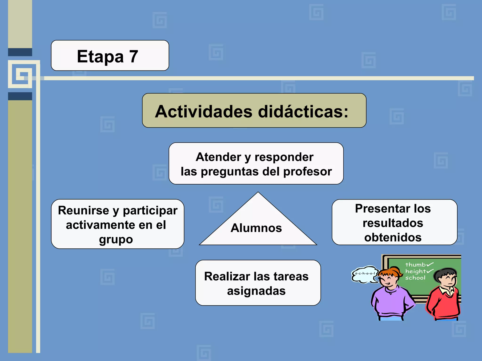 Aplicación del modelo de diseño instruccional de Jerrold Kemp a una ...