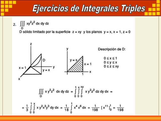 Integrales Triples