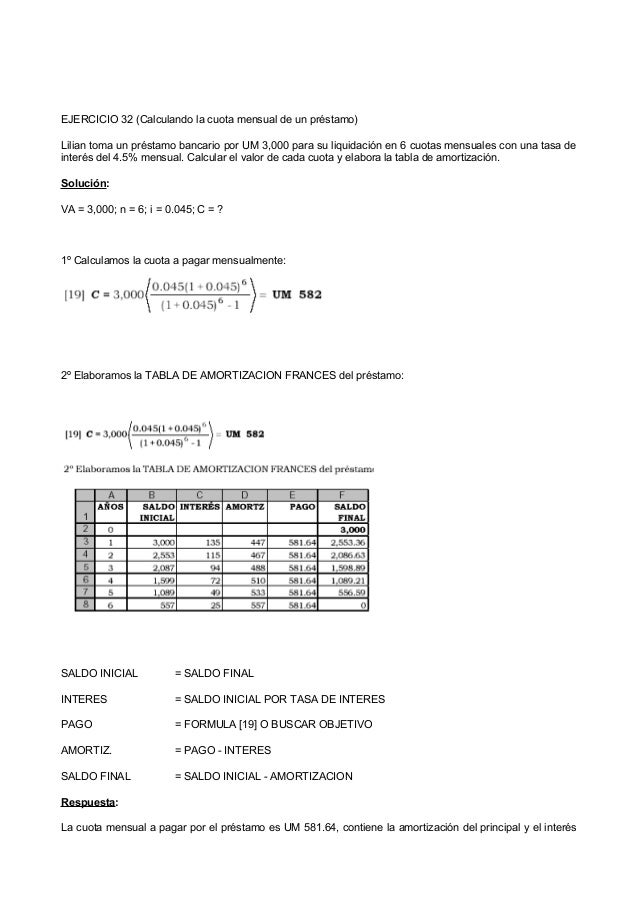Tabla De Amortizacion De Prestamos Bancarios En Excel Peru - creditonutta