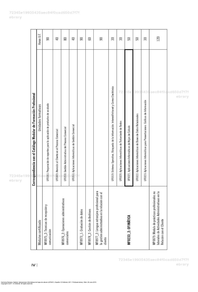 Aplicaciones inform ticas_de_hojas_de_c_lculo_uf0321_ | PDF