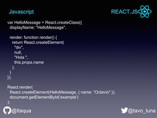Aplicaciones modernas con React.js