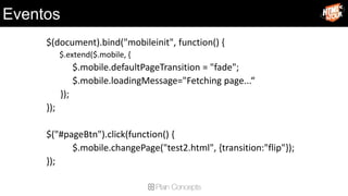 HTML Tour - Aplicaciones móviles multiplataforma | PPTX
