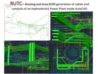 25 years designing applications for AutoCAD | PPSX