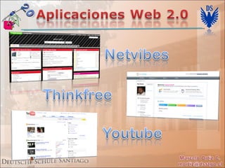 Aplicaciones Web Profesores | PPT | Browsers | Computer Software and Applications