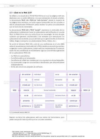 Aplicaciones web 1_evoluci_n_de_las_aplicaciones_web jhury | DOCX