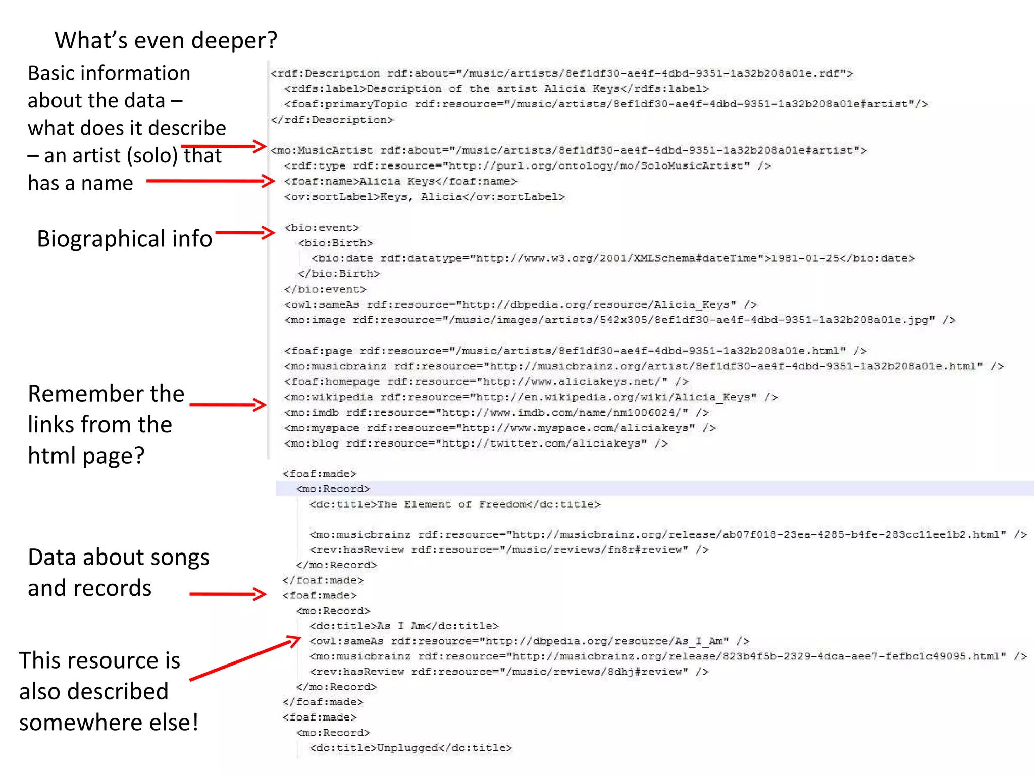 Aplicații Web Semantice - Descriere Proiect | PPT | Databases | Computer Software and Applications