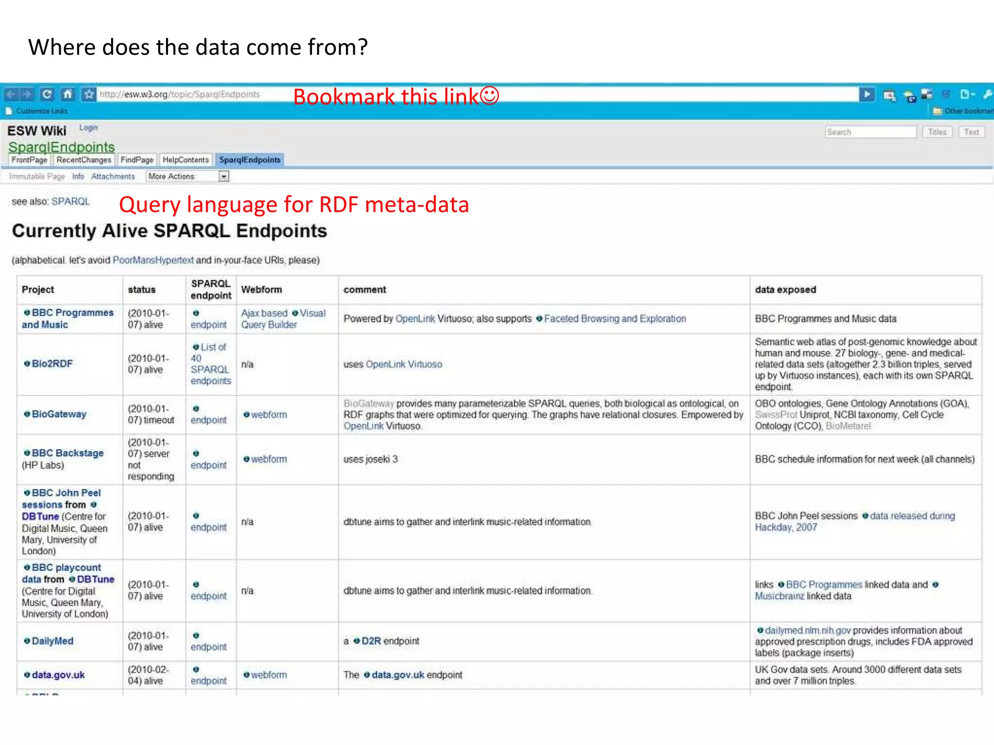 Aplicații Web Semantice - Descriere Proiect | PPT | Databases ...