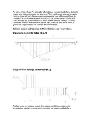Aplicação das derivadas | DOCX