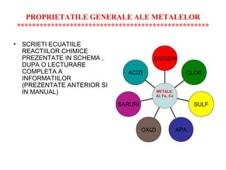 Aplicareametodei | PPT