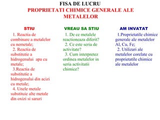 Aplicareametodei | PPT