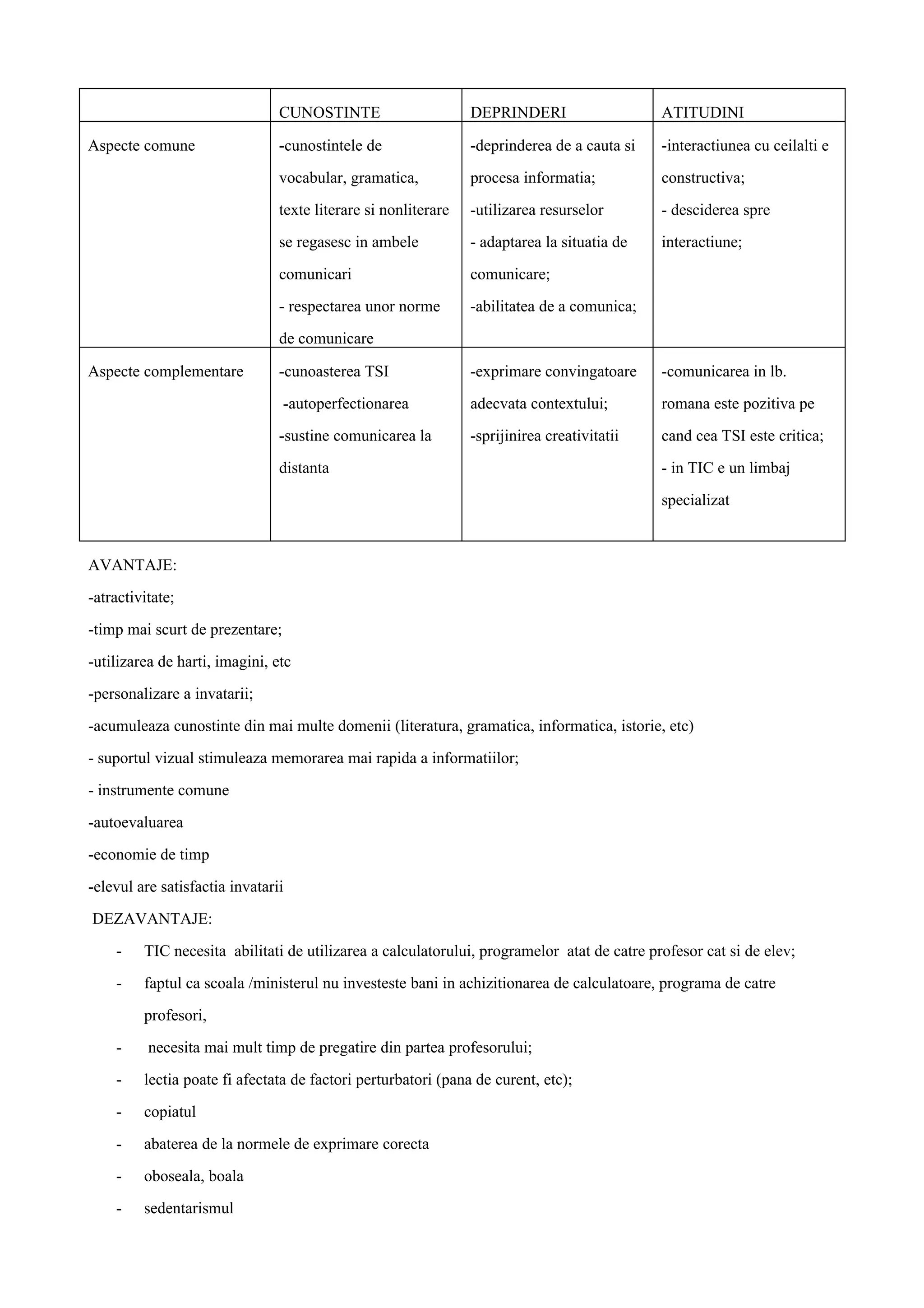 Aplicatia word | DOC