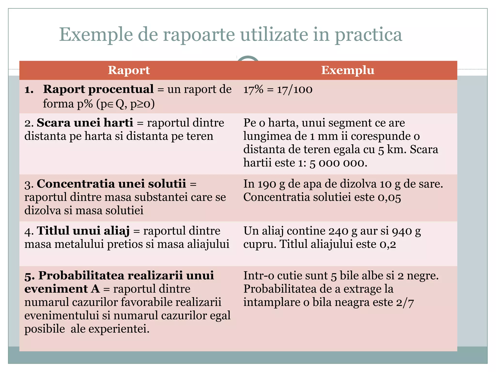 Aplicatiialematematicii abordariinterdisciplinare 1 | PPT