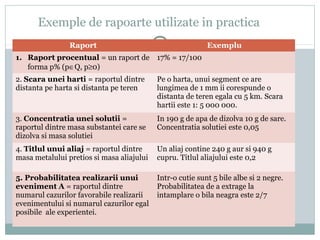 Aplicatiialematematicii abordariinterdisciplinare 1 | PPT
