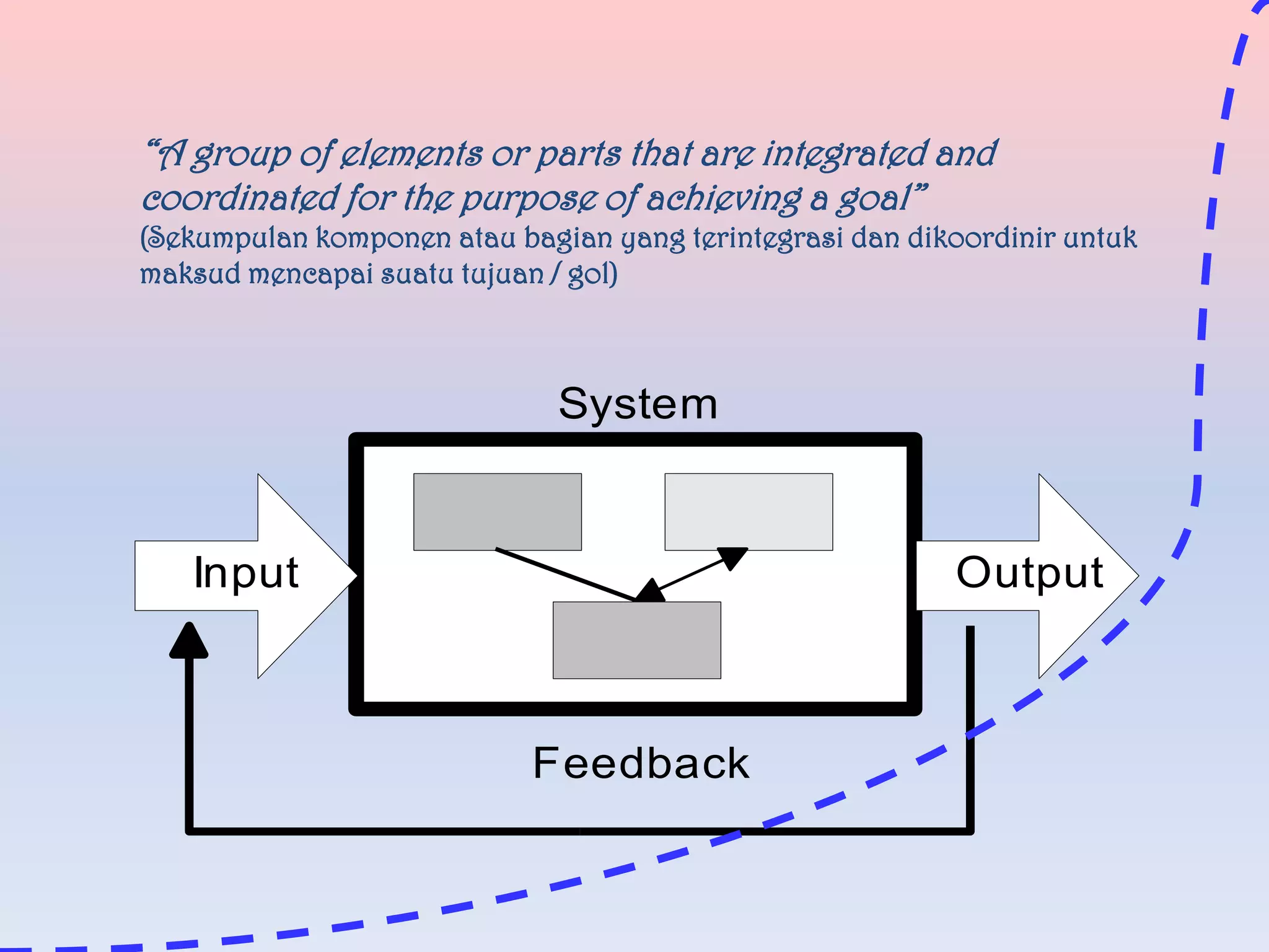 Aplication & flow system | PPT