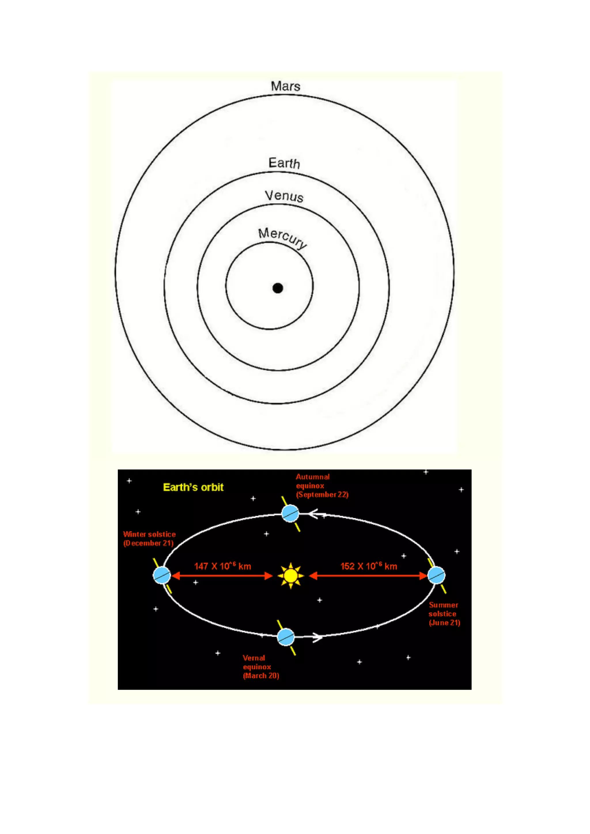 applications of ellipses & Hyperbolas | PDF