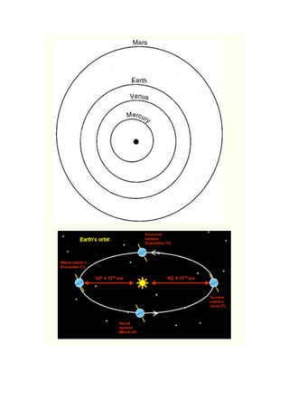 Applications Of Ellipses Hyperbolas Pdf
