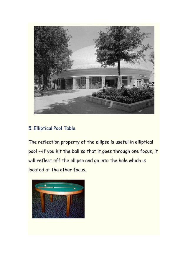 applications of ellipses & Hyperbolas | PDF