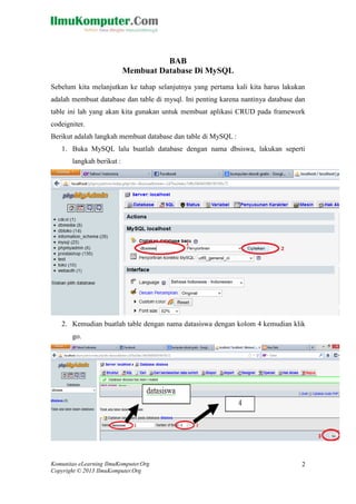 Aplikasi crud-menggunakan-framework-codeigniter-dengan-teknik-scaffolding | PDF