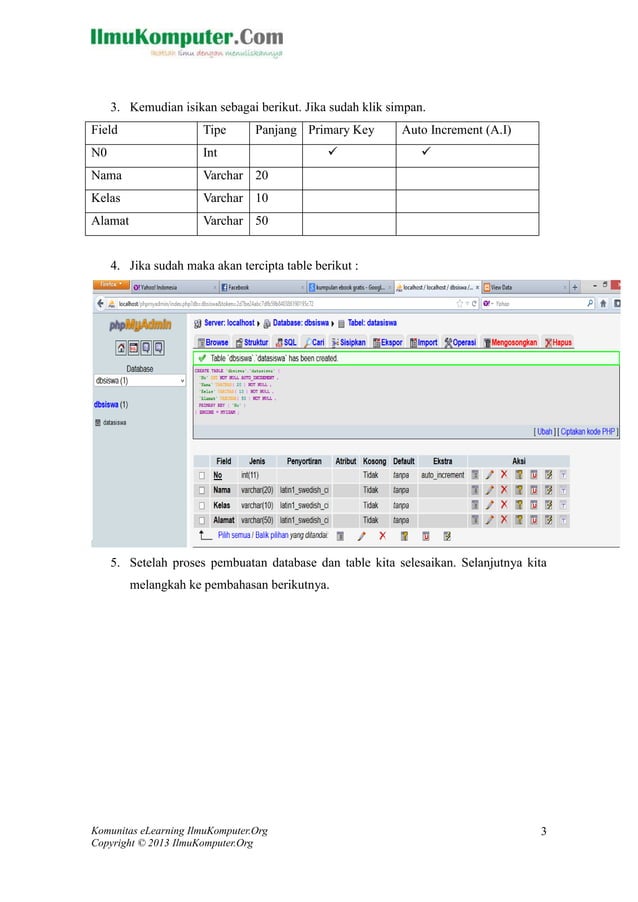 Aplikasi crud-menggunakan-framework-codeigniter-dengan-teknik-scaffolding | PDF