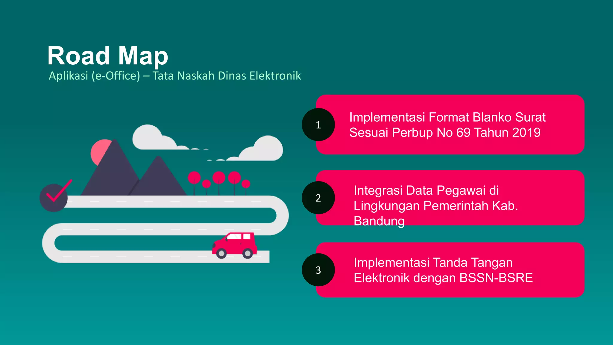 Aplikasi_-_E-Office_Kab__Bandung.pptx