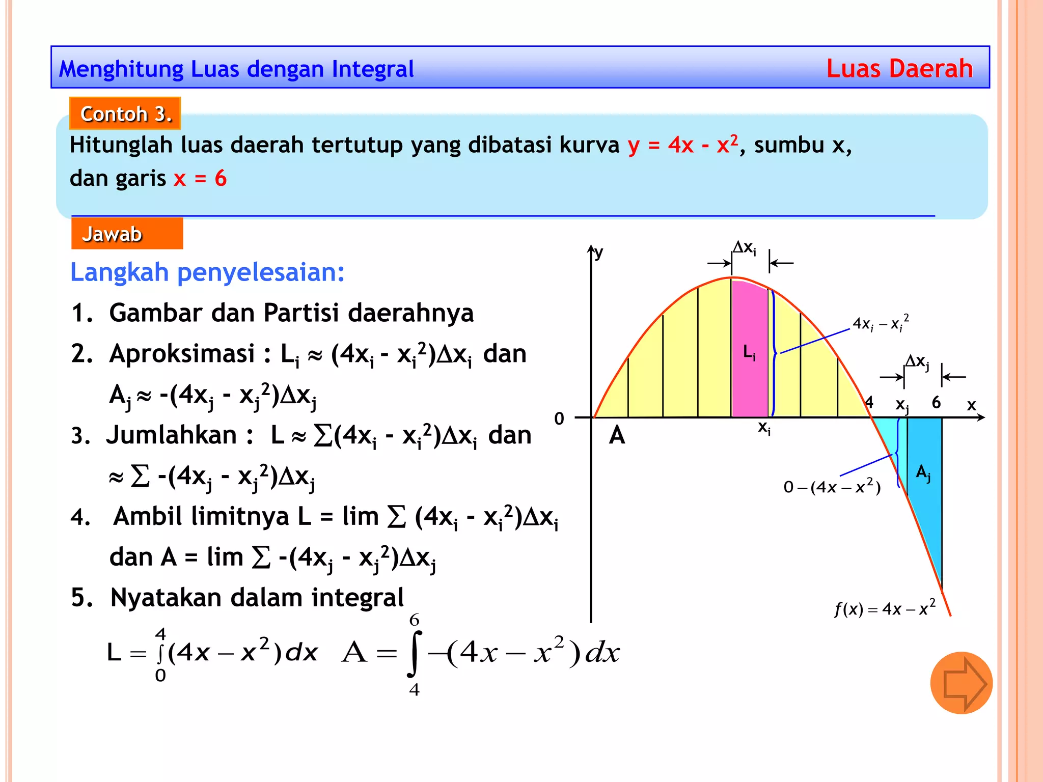 Aplikasi integral-luas-volume | PDF