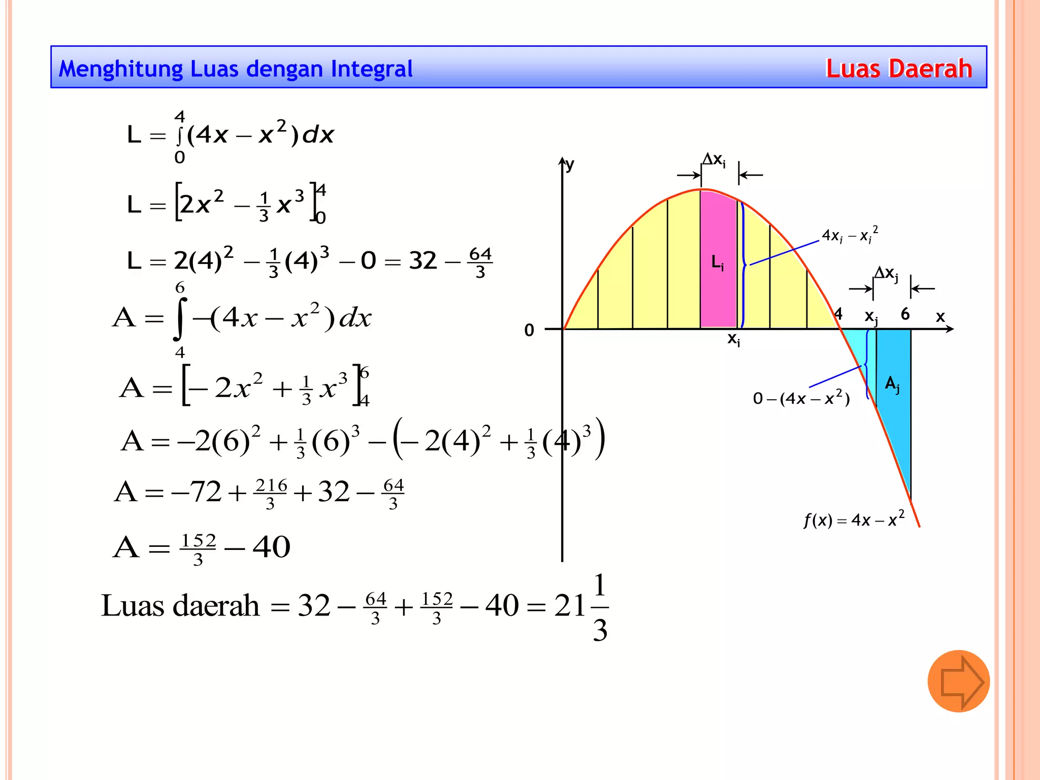 Aplikasi integral-luas-volume | PDF