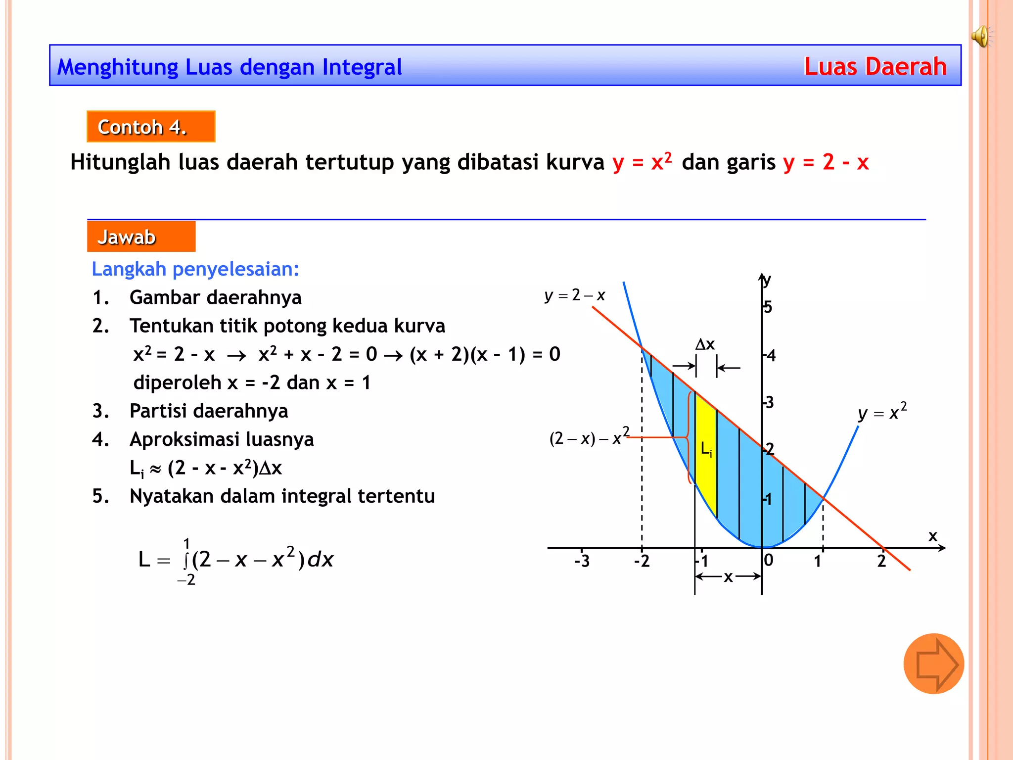 Aplikasi integral-luas-volume | PDF