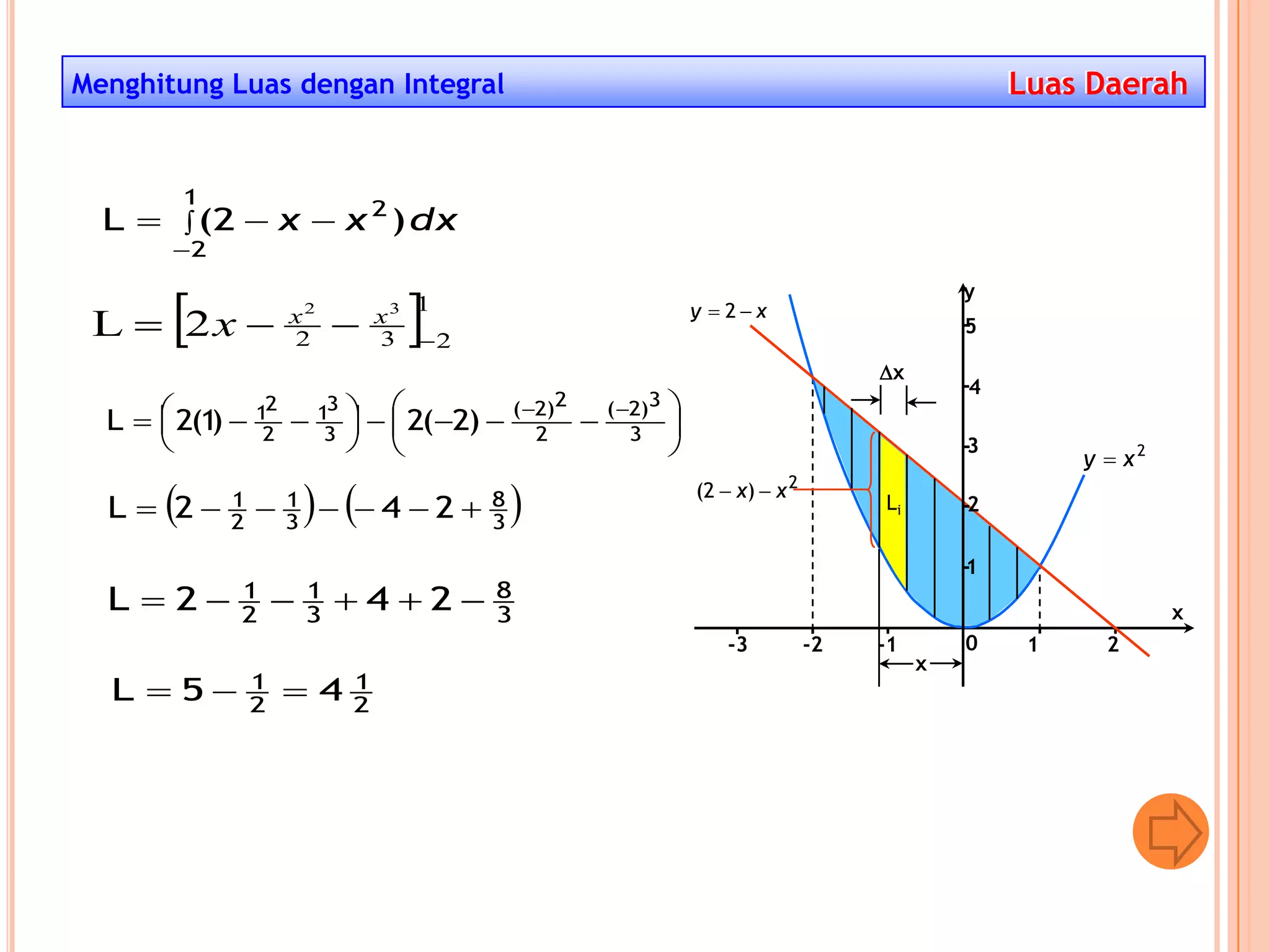 Aplikasi integral-luas-volume | PDF