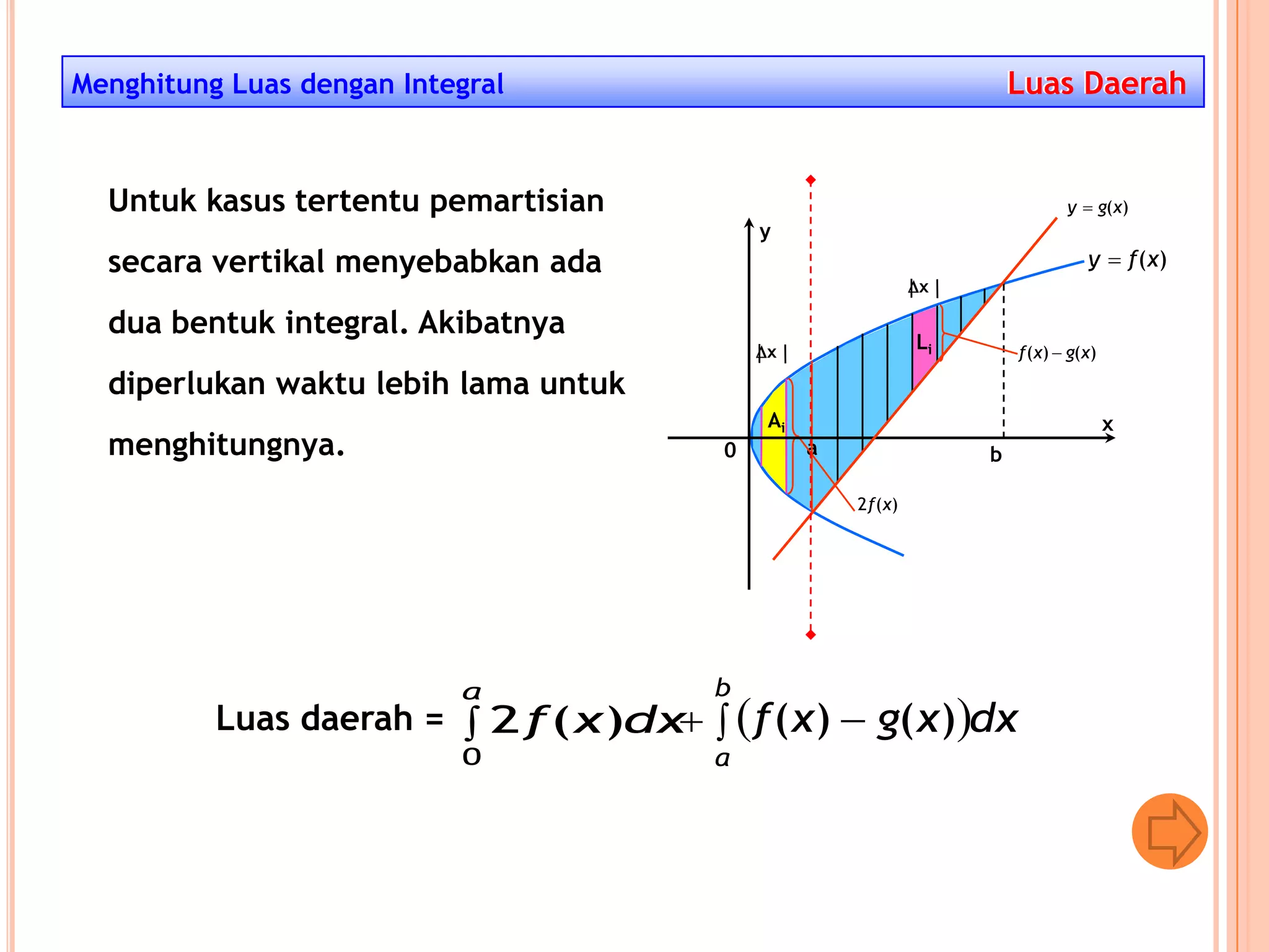 Aplikasi integral-luas-volume | PDF