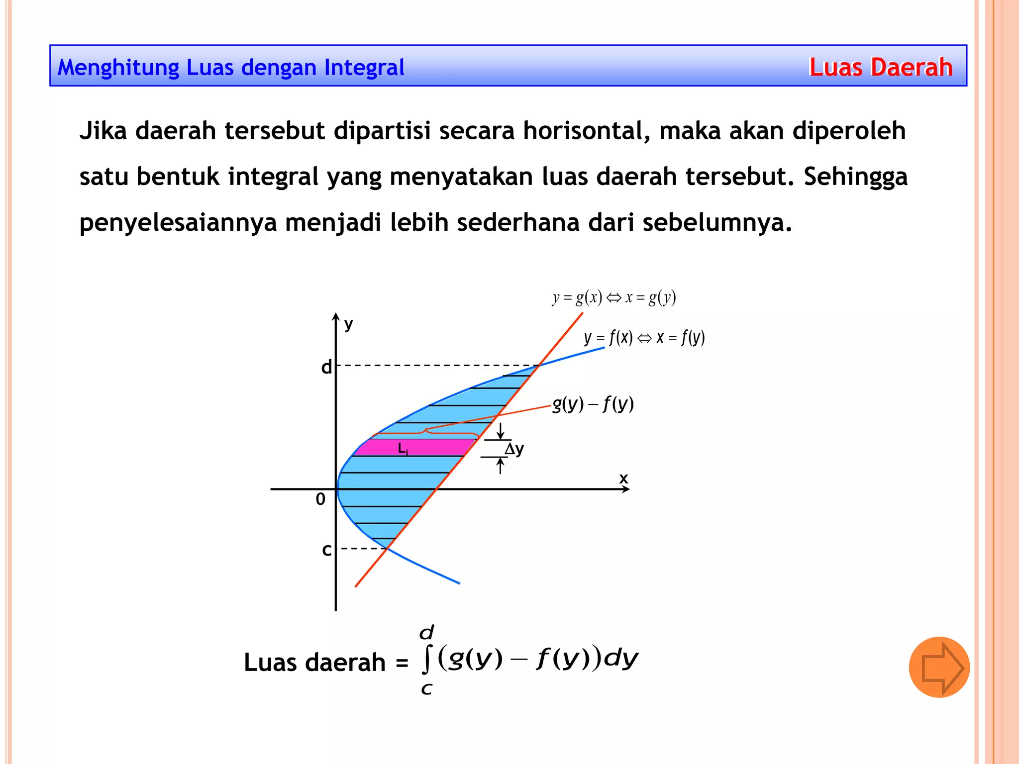 Aplikasi integral-luas-volume | PDF
