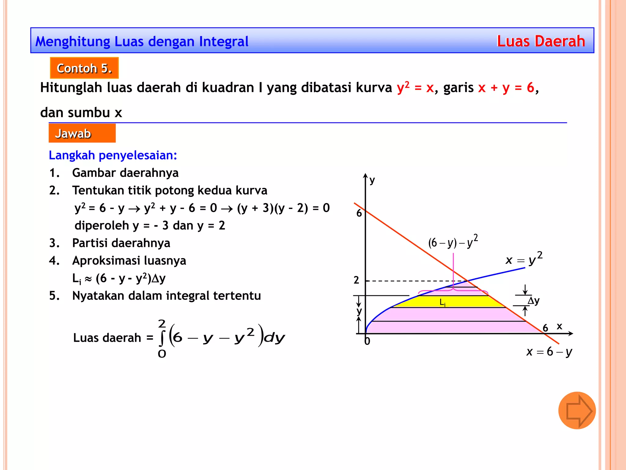 Aplikasi integral-luas-volume | PDF