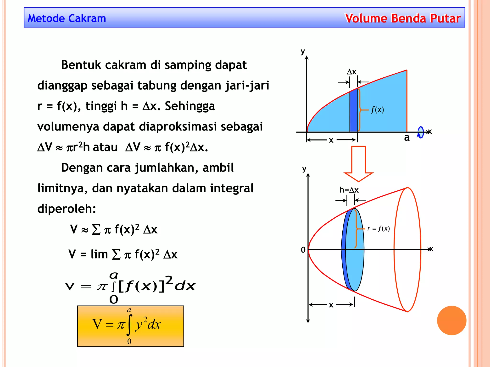 Aplikasi integral-luas-volume | PDF