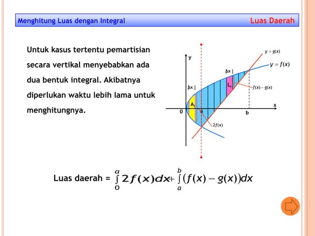 Aplikasi integral-luas-volume | PDF