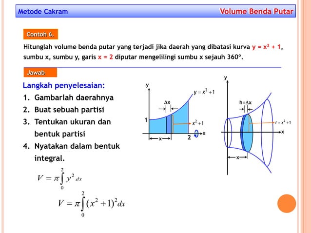 Aplikasi integral-luas-volume | PDF