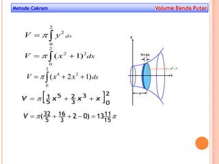 Aplikasi integral-luas-volume | PDF