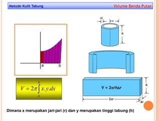 Aplikasi integral-luas-volume | PDF