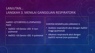 Aplikasi-SMART-PULMO-untuk-Interpretasi-Gangguan-Asam-Basa.pptx