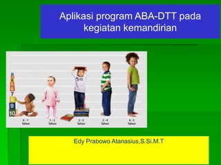 Aplikasi ABA DTT | PPT
