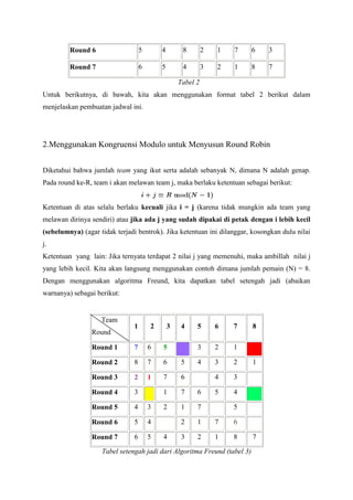 Aplikasi algoritma fruend dalam turnamen round robin | DOCX