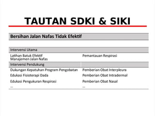 APLIKASI_APLIKASI_SDKI_SLKI_and_SDKI_SLK (1).pdf
