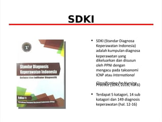 APLIKASI_APLIKASI_SDKI_SLKI_and_SDKI_SLK (1).pdf