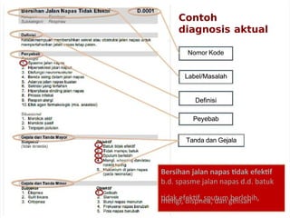 APLIKASI_APLIKASI_SDKI_SLKI_and_SDKI_SLK (1).pdf