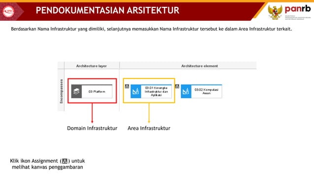 Aplikasi Arsitektur SPBE V2 - General.pdf