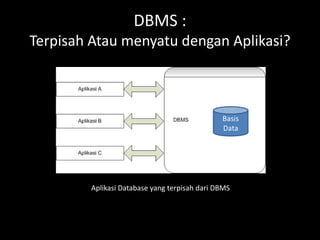 Aplikasi basis data | PPT