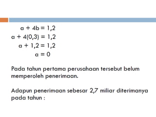 Aplikasi deret hitung | PPTX