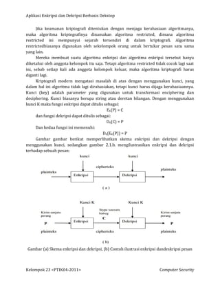Aplikasi encripsi dan dekripsi berbasis desktop | PDF