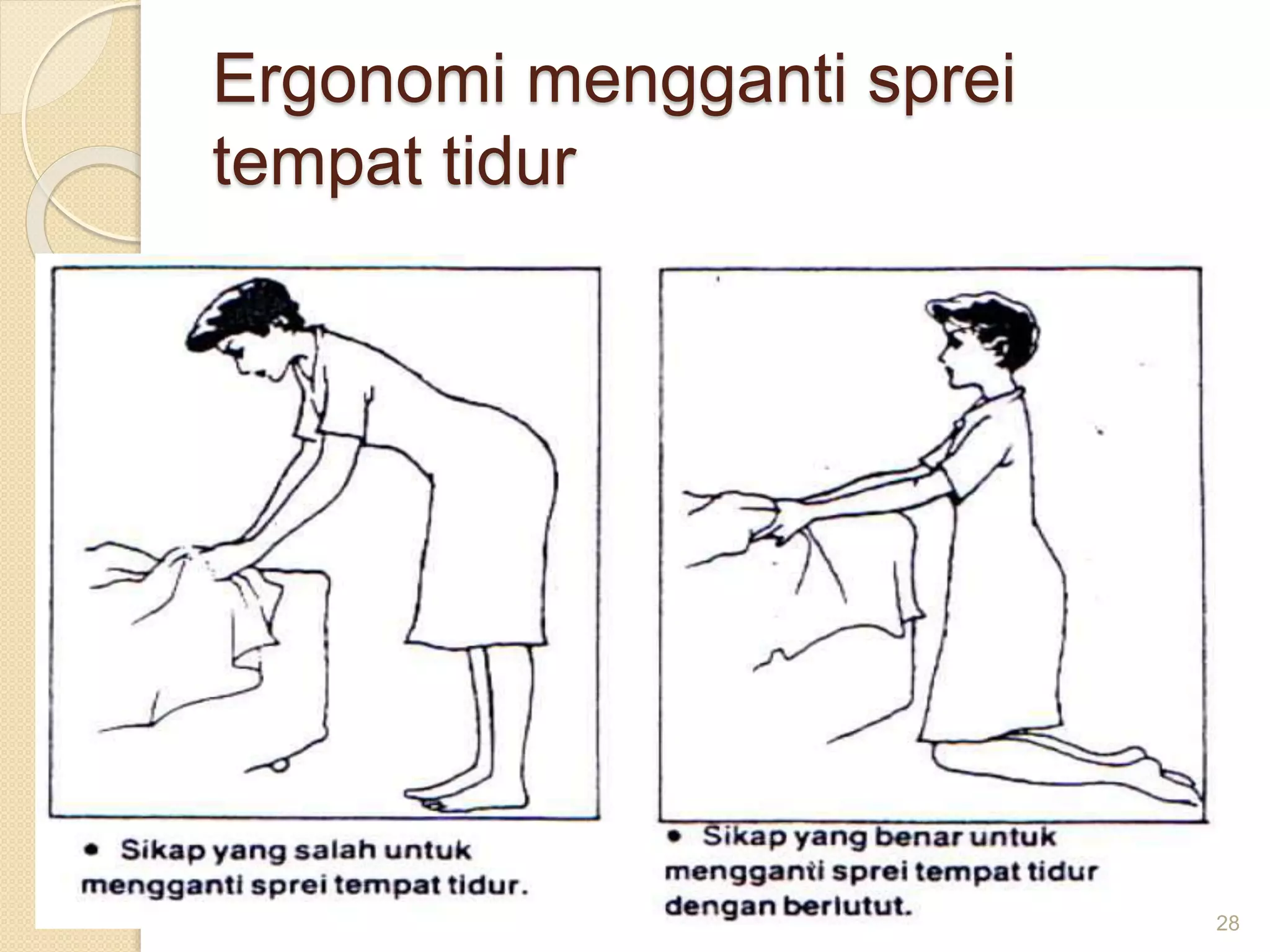 Aplikasi ergonomi pada kesehatan kerja dan kes keluarga | PPTX