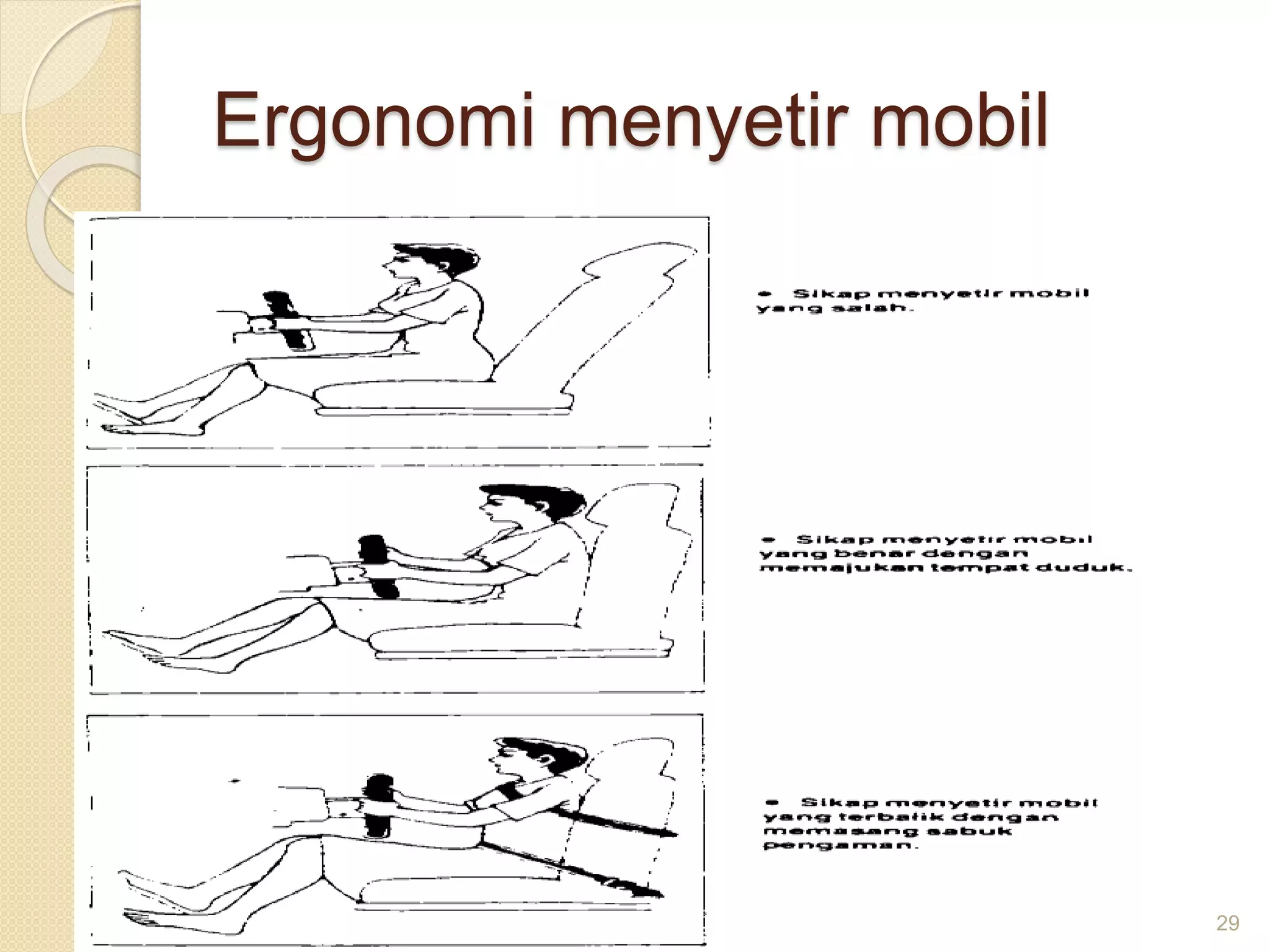 Aplikasi ergonomi pada kesehatan kerja dan kes keluarga | PPTX